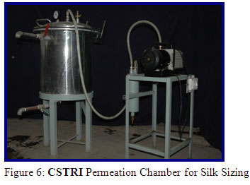 PROCESSING OF TASAR COCOONS